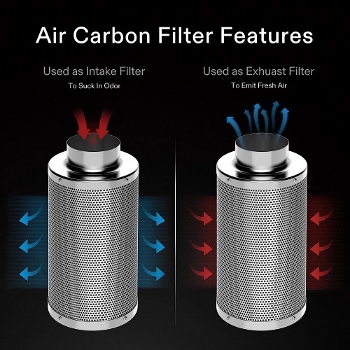 VIVOSUN 8-Inch Air Carbon Filter, Odour Control Filter with Pre-Filter ...